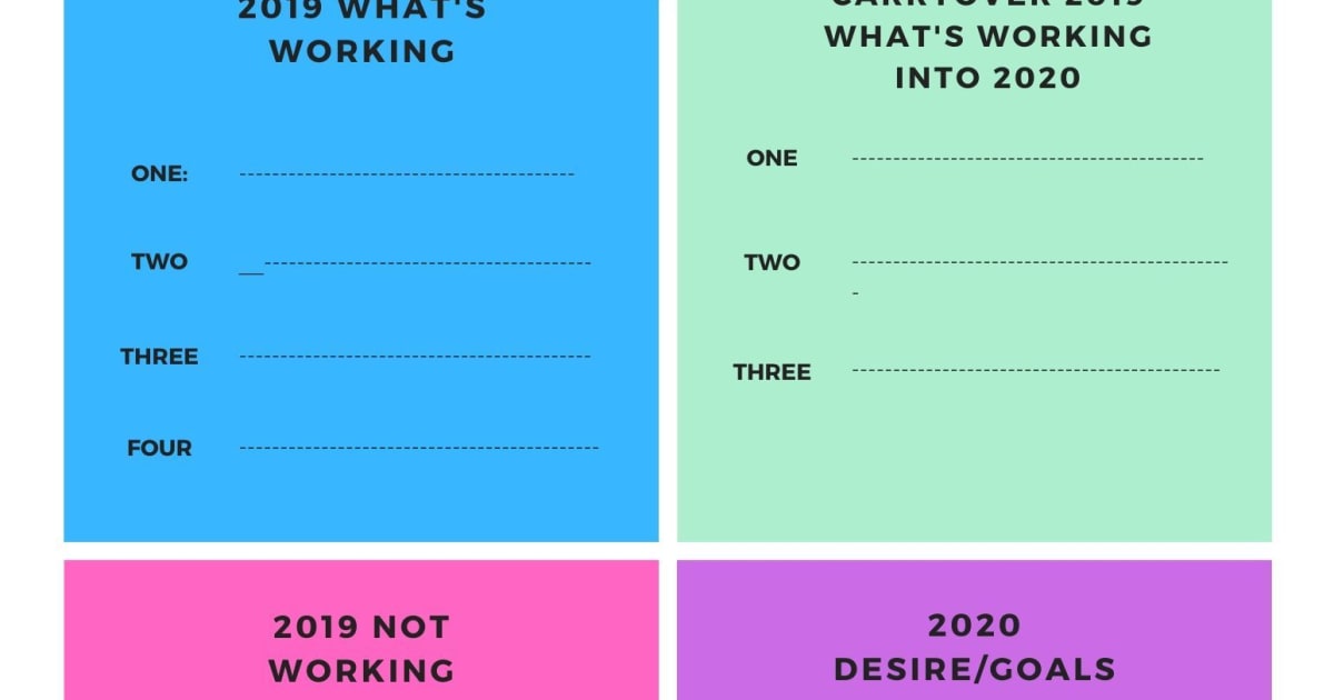 Goal grid for 2020 ! Hope it helps you get clear on forward direction ...