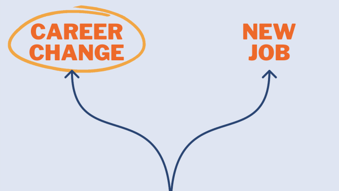 The No. 1 Way To Know if You Should Make a Career Change vs. A Job Switch