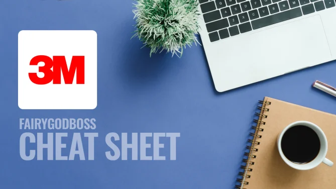 3M Cheat Sheet